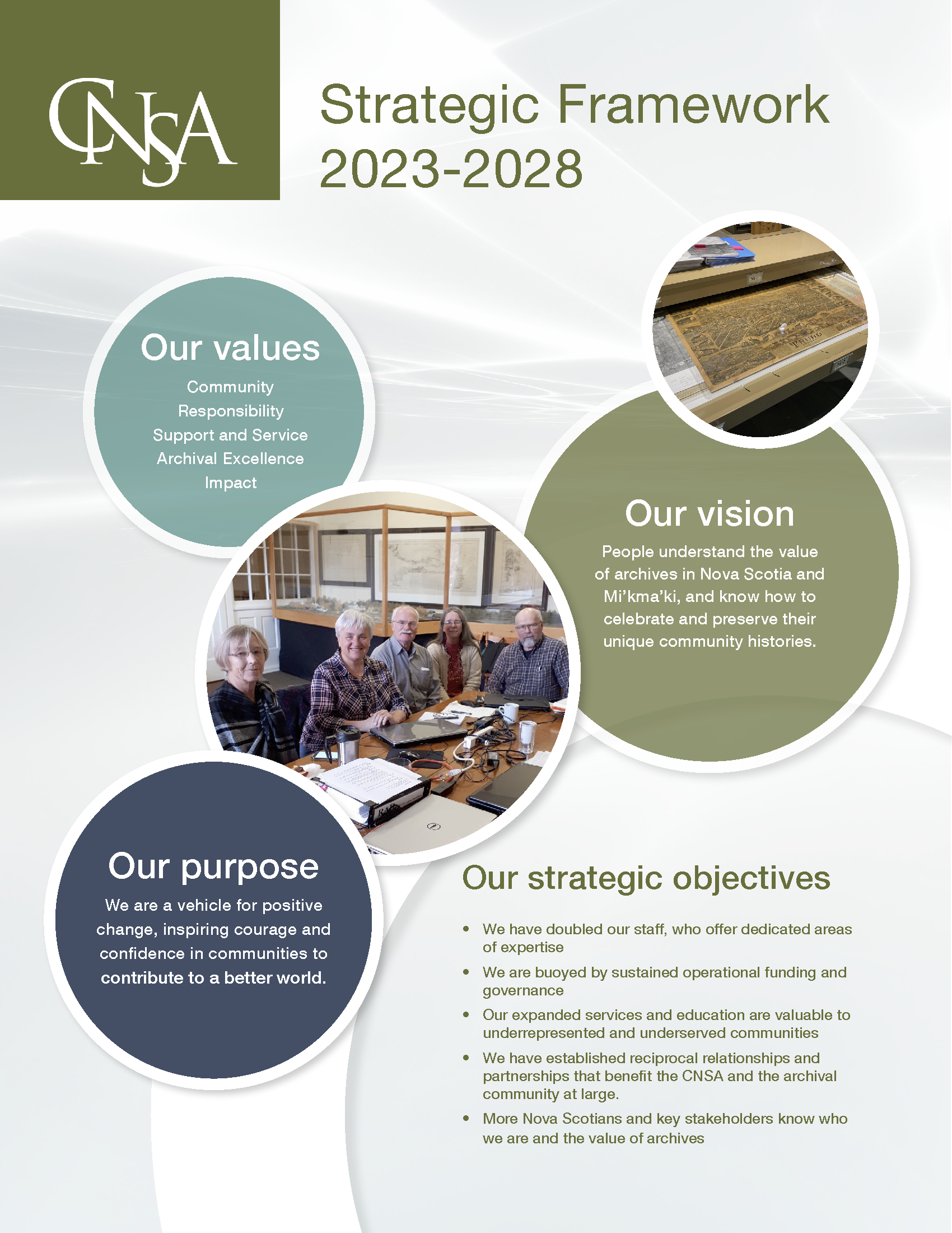 CNSA's 2023-2028 Strategic Plan - Council of Nova Scotia Archives